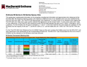 MACDERMID-ENTHONE 50 SERIES COLOR CHART | Allen Woods Group