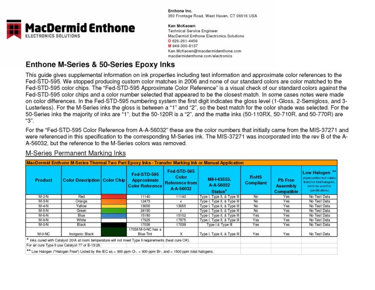 MACDERMID-ENTHONE 50 SERIES COLOR CHART | Allen Woods Group
